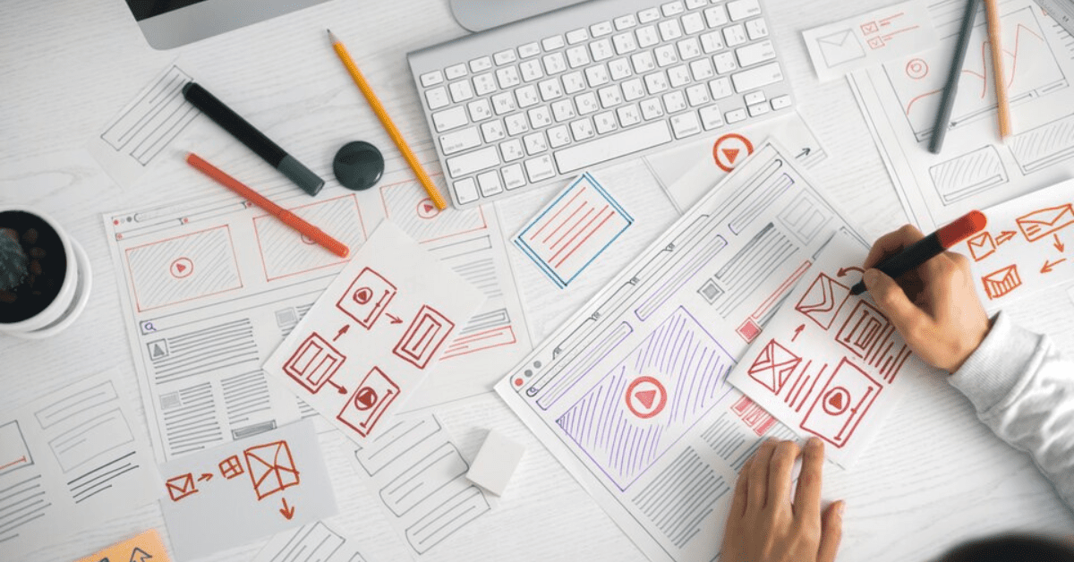 UI/UX Design Process: Step-By-Step | iTrobes
