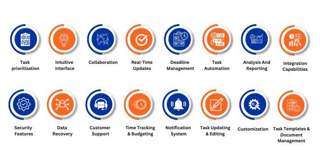 Top Features Of Task Management Software (2025)