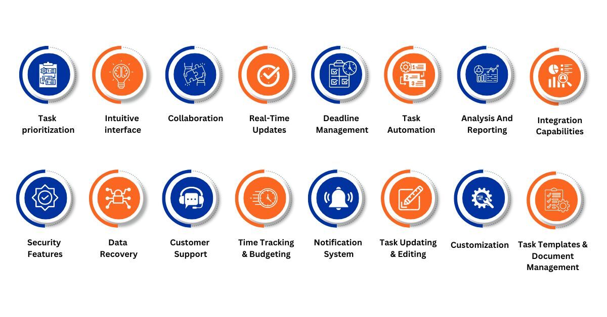 Top Features Of Task Management Software (2025)